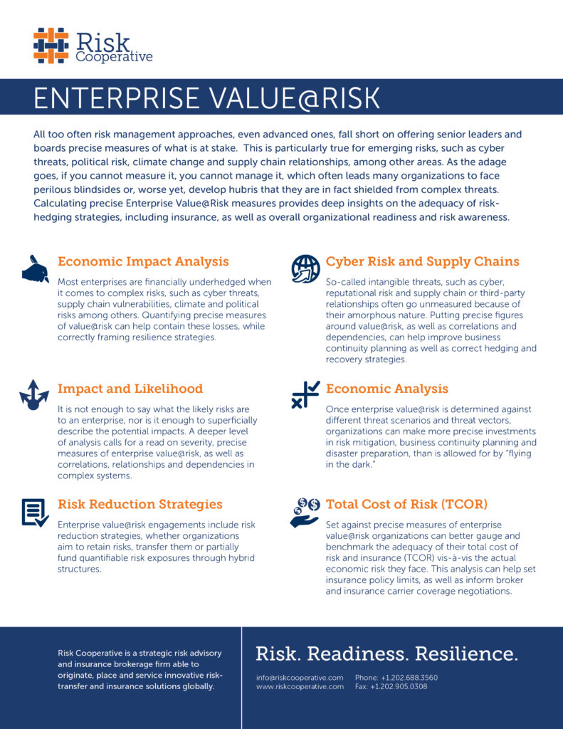 Risk Mapping | Risk Cooperative